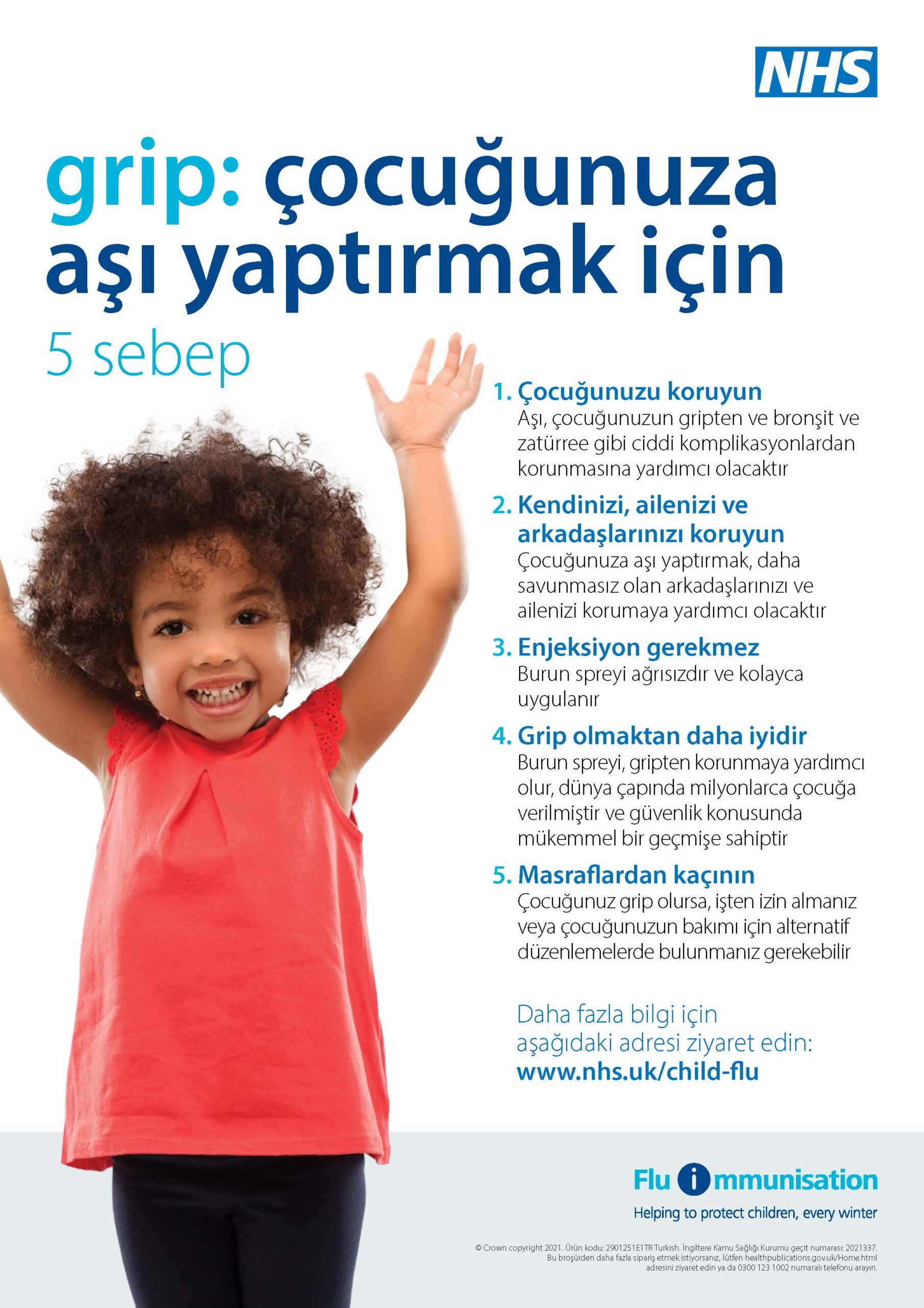 Flu Information | Silver Springs