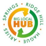 Meet Our Staff | Silver Springs